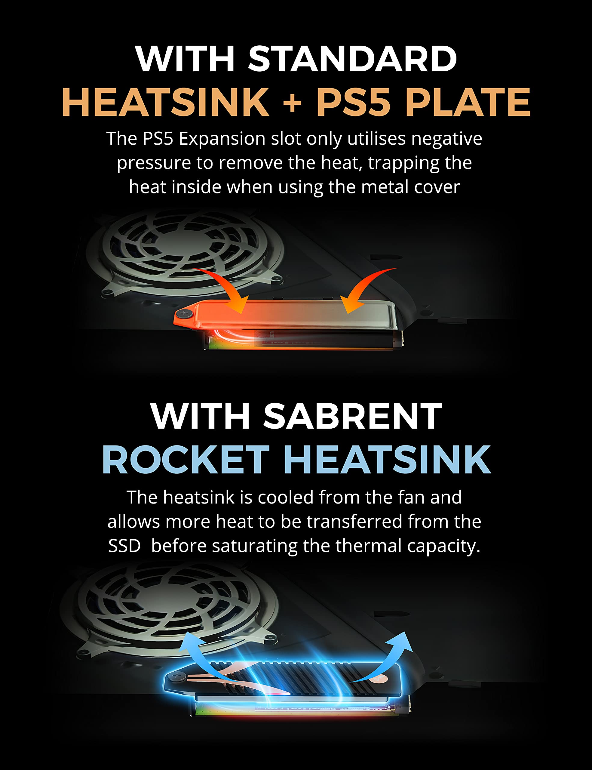 SABRENT 2TB Rocket 4 Plus NVMe 4.0 Gen4 PCIe M.2 Internal Extreme Performance SSD + M.2 NVMe heatsink Combo (SB-RKT4P-PSHS-2TB)