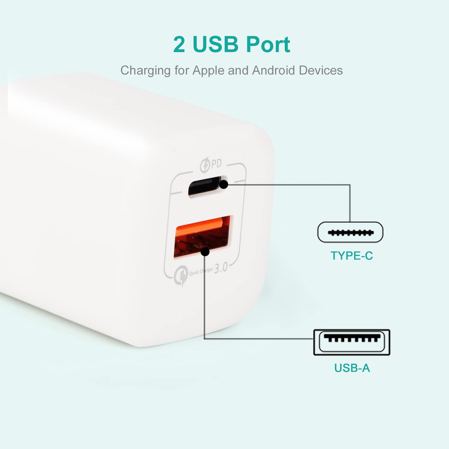 Konnek Stein USB C Fast Charger 33W, Type C Charger Block, Dual Port PD 3.0 Fast Charger Compatible with iPhone 13/13 Mini/13 Pro Max/12/11 Pro Max/XS, iPad Mini/Pro,White,TF2002