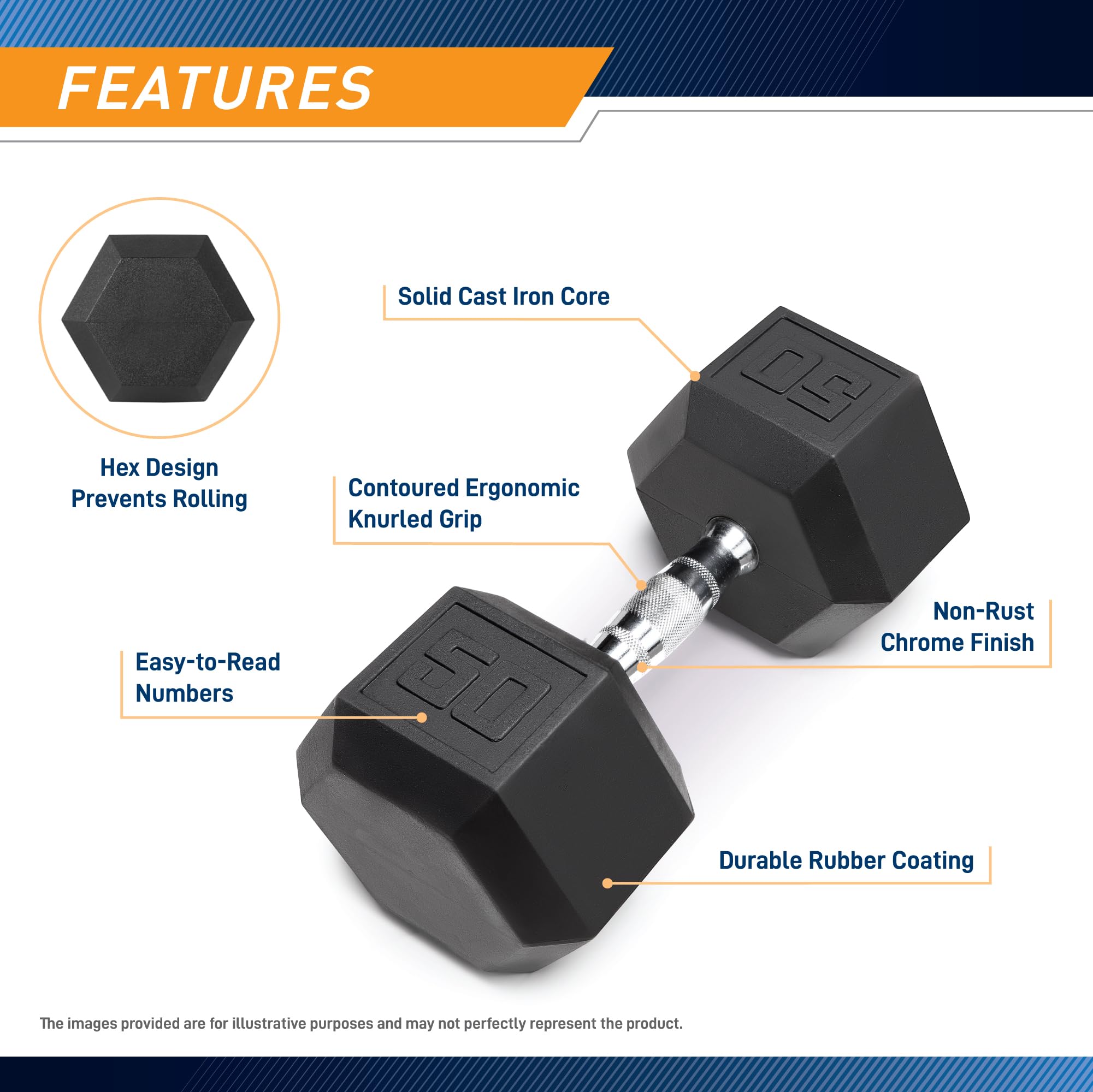 Marcy Rubber Hex dumbbell - 50 lb, sold as each