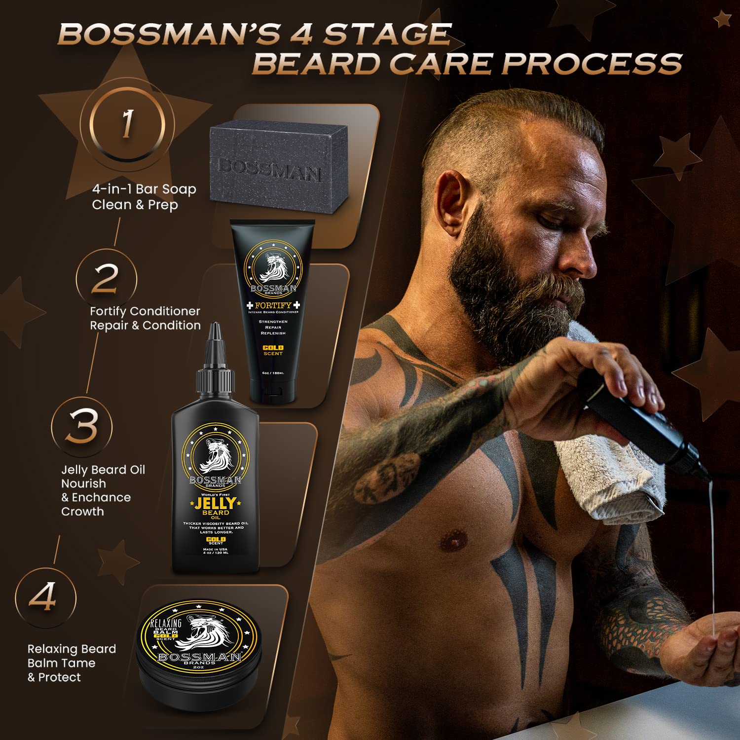 Bossman Men’s Bar Soap 4-in-1 – All Natural Organic Beard Wash, Shampoo, Body Wash, Shaving and Bath Soap - Essential Beard Care (4oz), Scent- Eucalyptus and Tea Tree