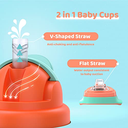 SUPERMAMA Sippy Cups for 1+ Year Old with Spout & Straw(9 Oz), PPSU No Spill Sippy Cups with Weighted Straw, Spill Proof Training Toddler Cups With Handle for Baby 6+ Months