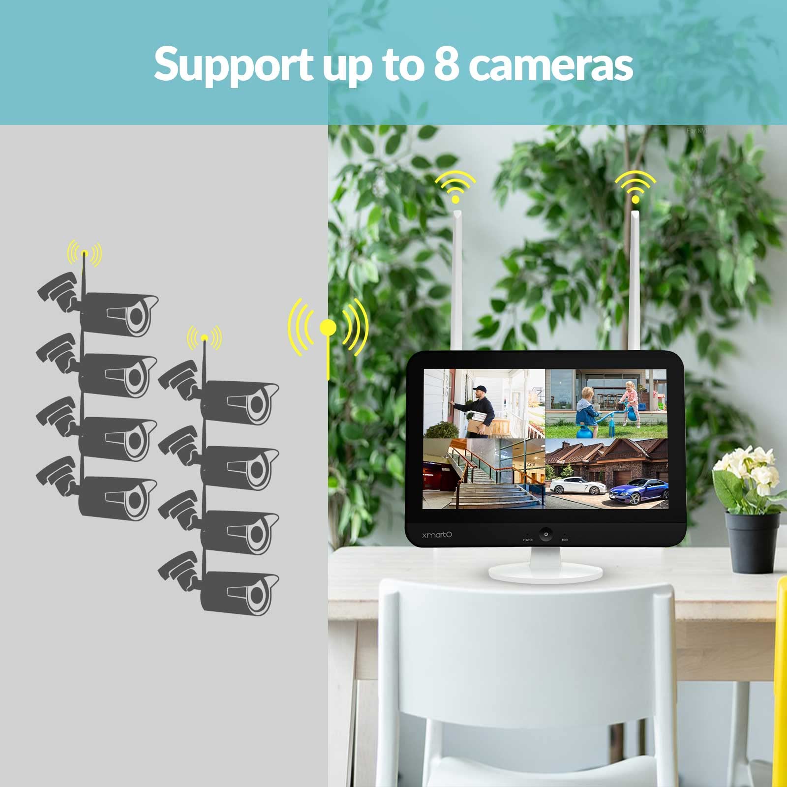 XMARTO 10CH H.265+ 4K Ultra HD Network Digital Video Recorder NVR with 12.1" HD Screen (Dual WiFi Inside, Long Range WiFi, G3 Auto WiFi Relay, SATA HDD and Cloud Storage)
