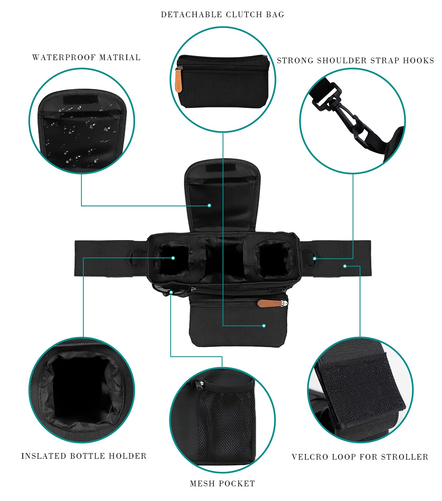 Universal Stroller Organizer with Insulated Cup Holders - Detachable Phone Bag & Adjustable Strap, Stroller Accessories for Carrying Diaper, iPhone, Toys & Snacks, Fits All Baby Stroller Models.