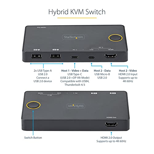 StarTech.com 2 Port Hybrid USB-A + HDMI & USB-C KVM Switch - Single 4K 60Hz HDMI 2.0 Monitor - Compact Desktop and/or Laptop HDMI KVM Switch - USB Bus Powered - Thunderbolt 3 Compatible, TAA