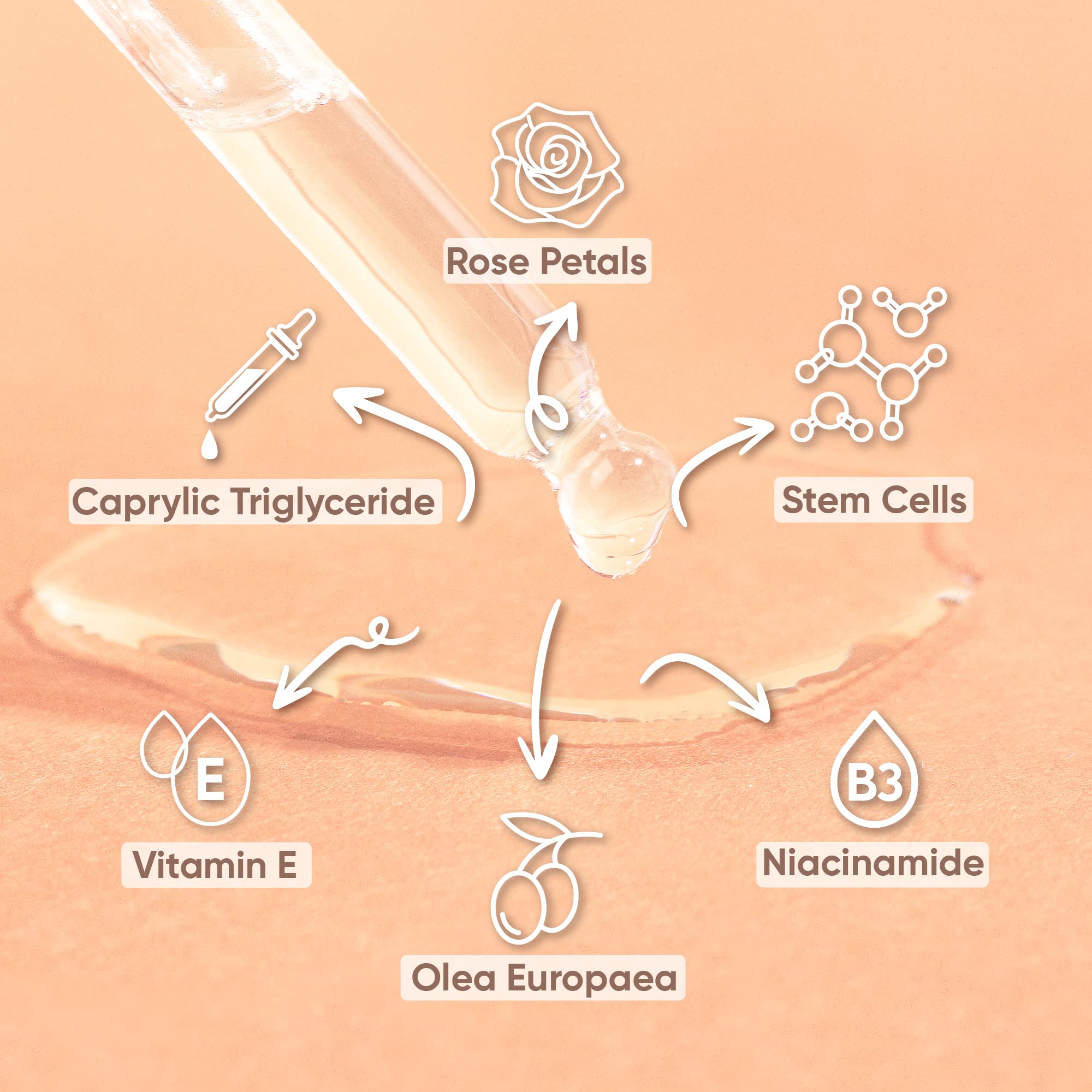 Olivia Buttocks & Legs Nourishing Sublime Love Oil - Moisturizing Body Oil for Dry, Non-Greasy Skin Care, Softens, Hydrates.1.8 Fl Oz