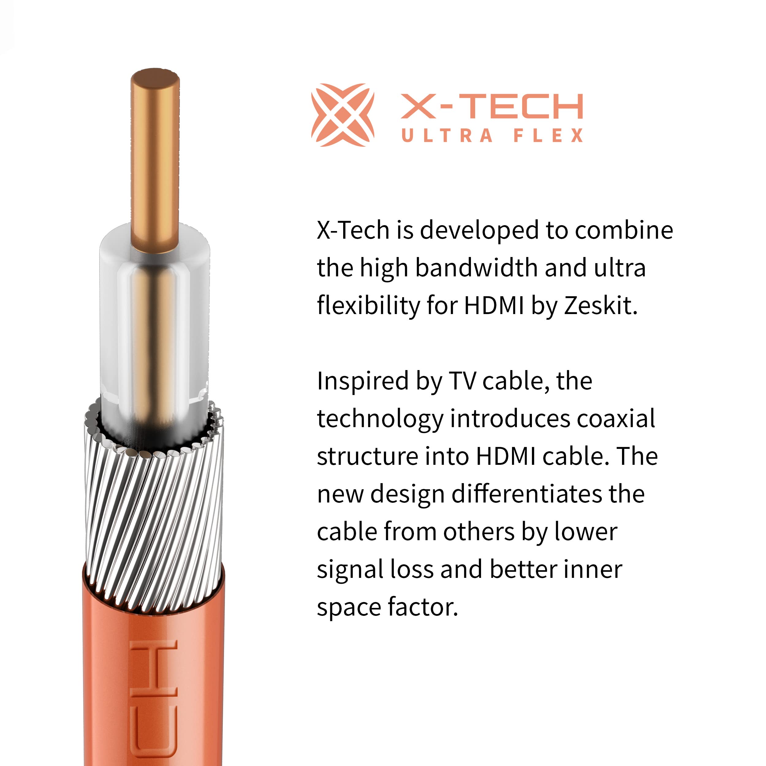 Zeskit X-Tech 48Gbps Ultra High Speed HDMI Cable 8ft, 8K60 4K120 144Hz eARC HDR HDCP 2.2 2.3 Compatible with Dolby Vision Apple TV 4K Roku Sony LG Samsung Xbox Series X RTX 3080 PS4 PS5