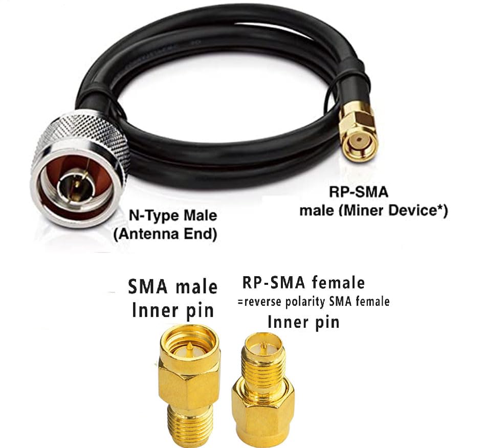 915Mhz HNT Bobcat Miner Antenna,Omni-Directional,10dbi 35inch.Waterproof, 3 Meters RG58,RP-SMA Adapter