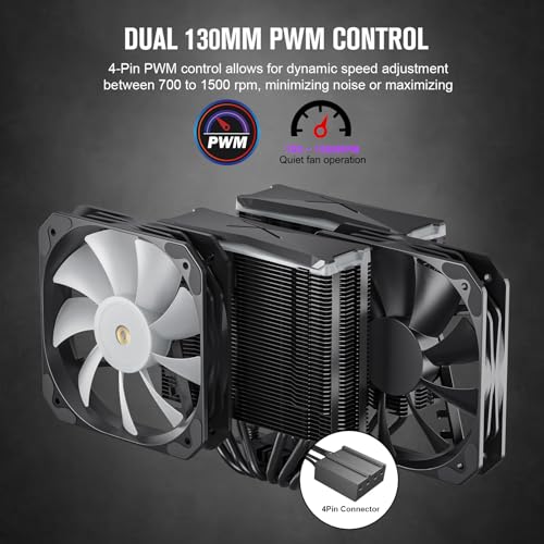Vetroo U6PRO Dual Tower CPU Cooler - 220W TDP, 6 Heatpipes, Top ARGB Lighting, 130mm ARGB & PWM Fan - Compatible with Intel LGA 1851/1700/1200/115X & AMD AM5/AM4