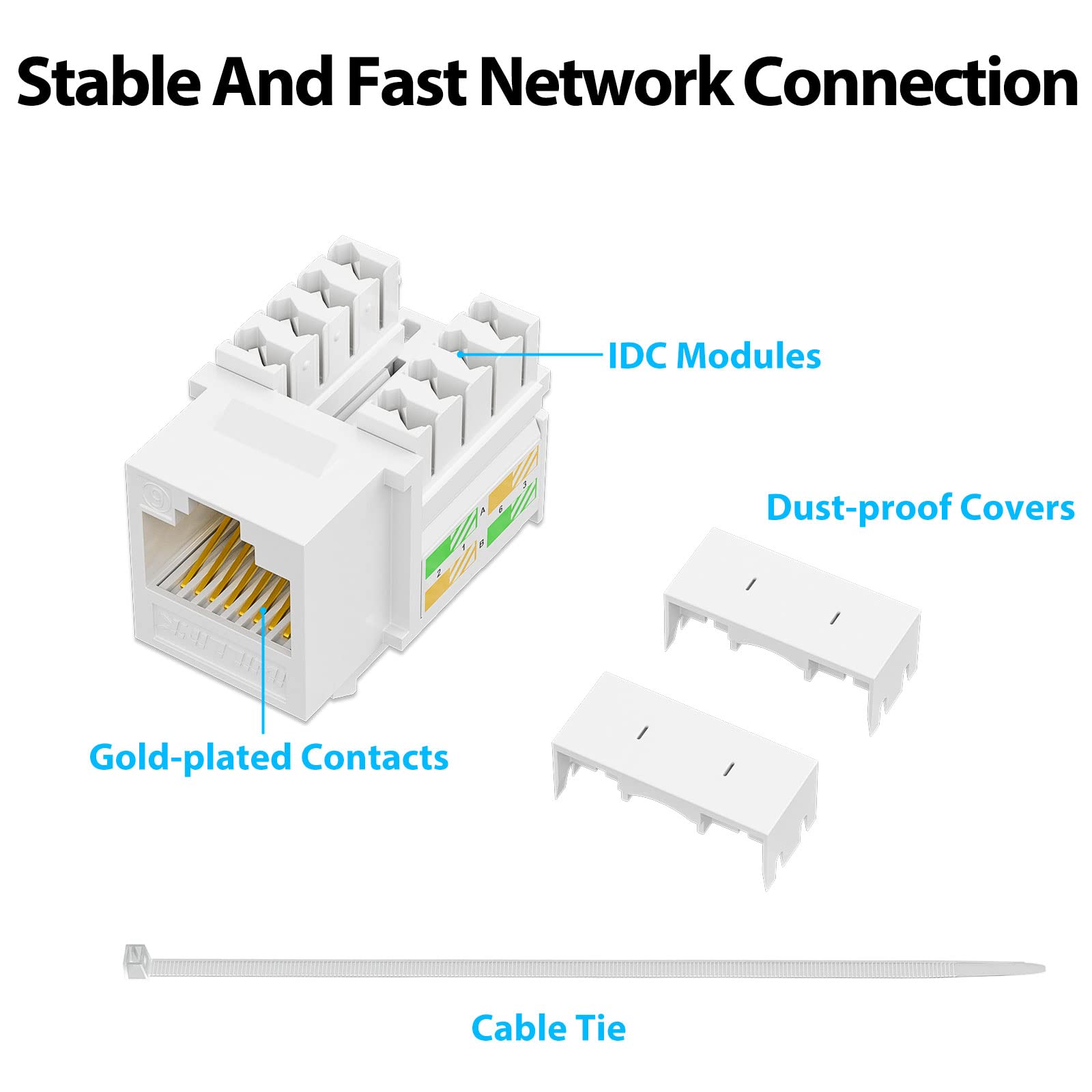Iwillink 10Gbps Cat6 Keystone Jack, RJ45 Keystone Jack 25-Pack and Keystone Punch-Down Stand, UTP Modular Ethernet Jack Insert 90-Degree, Punch Down Keystone Jack Adapter, White
