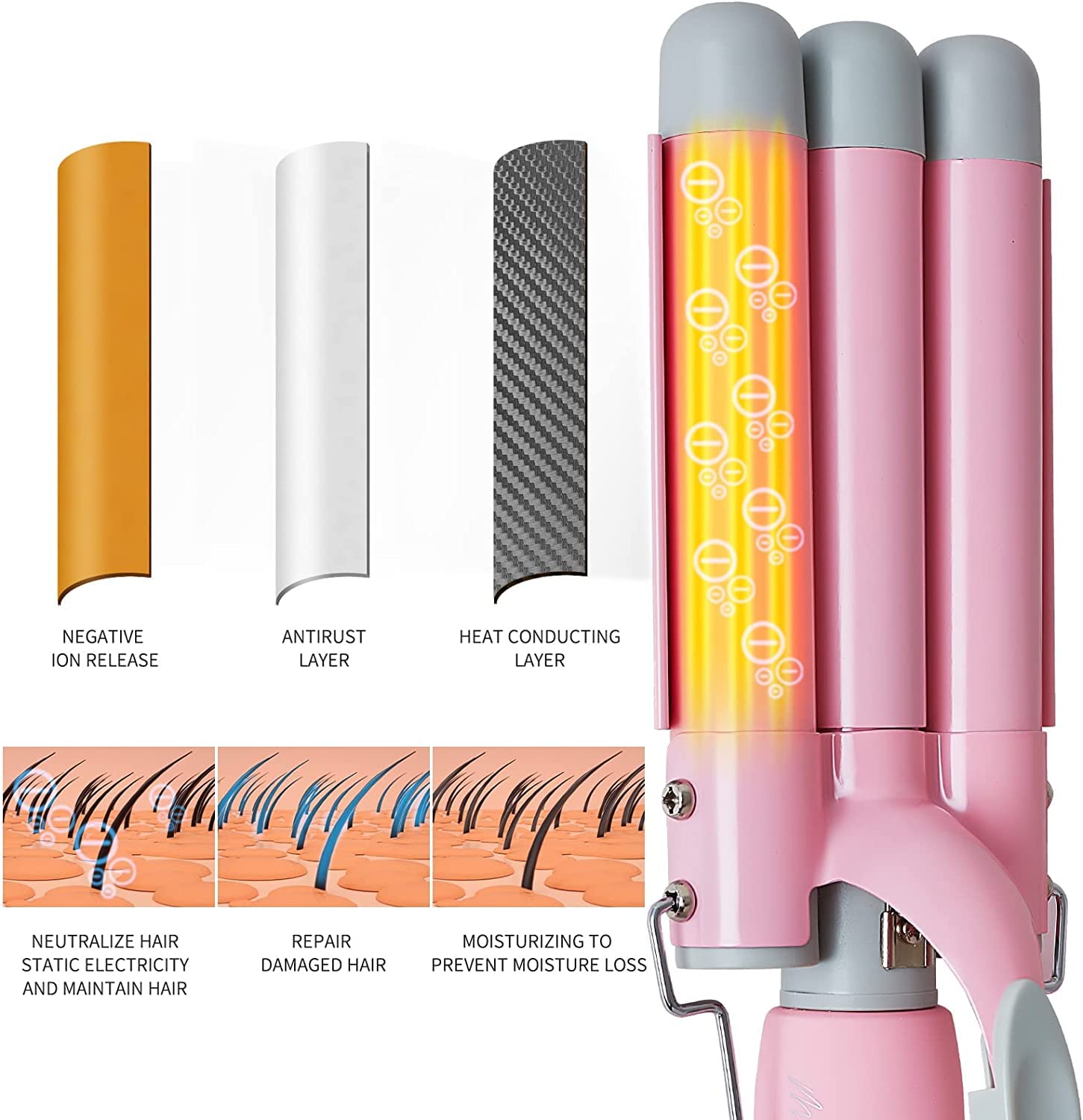 COPOL 3 Barrel Hair Curlers, 32mm Beach Waves Curling Iron Curling Wand for Long Hair with Temperature LED Indicator/Adjustable Bracket/Heat Proof Glove. 80-210℃Heat Up Quickly Curling Iron