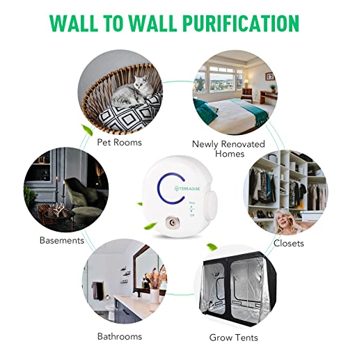TERRADISE Mini Ozone Generator Air Purifier 2 Pack, Portable Plug-in Ozone Machines