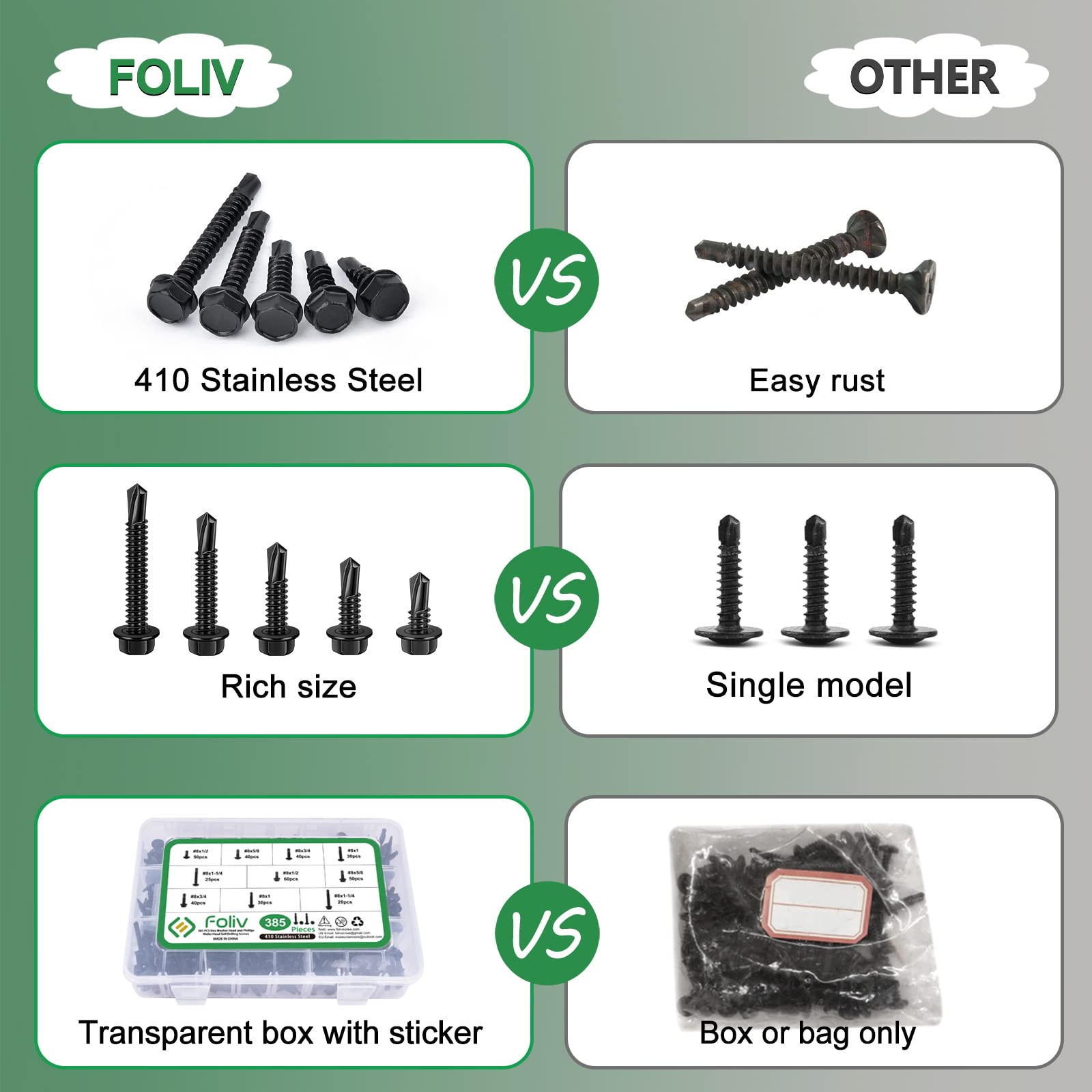 FOLIV 385PCS #8 Self Drilling TEK Screw Assortment Kit, 410 Stainless Steel Black Self Tapping Tcrews, Hex Washer Head & Modified Truss Head Black Screws, Length 1/2" to 1-1/4"