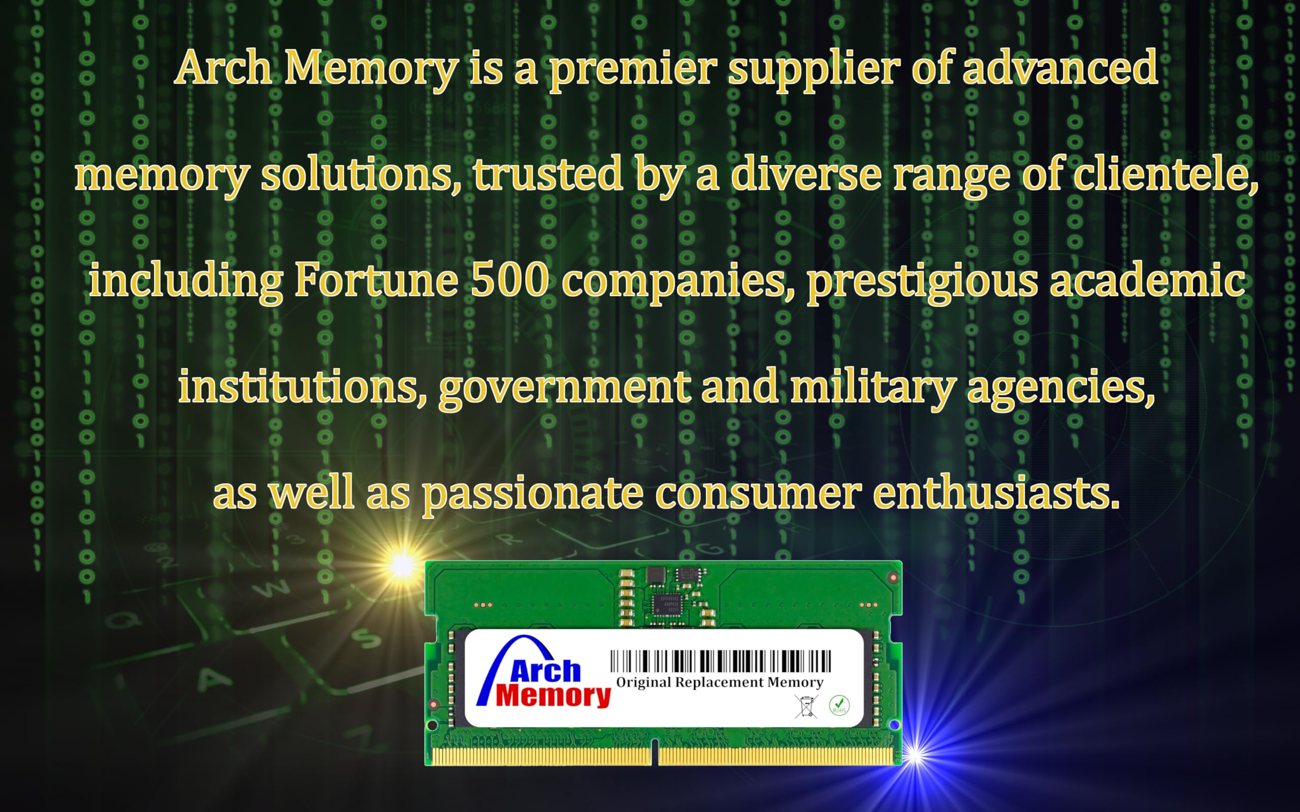 Arch Memory Replacement for Lenovo 4X71A11993 32GB 260-Pin DDR4 3200MHz SODIMM RAM for ThinkPad L14 20U1 Gen 1