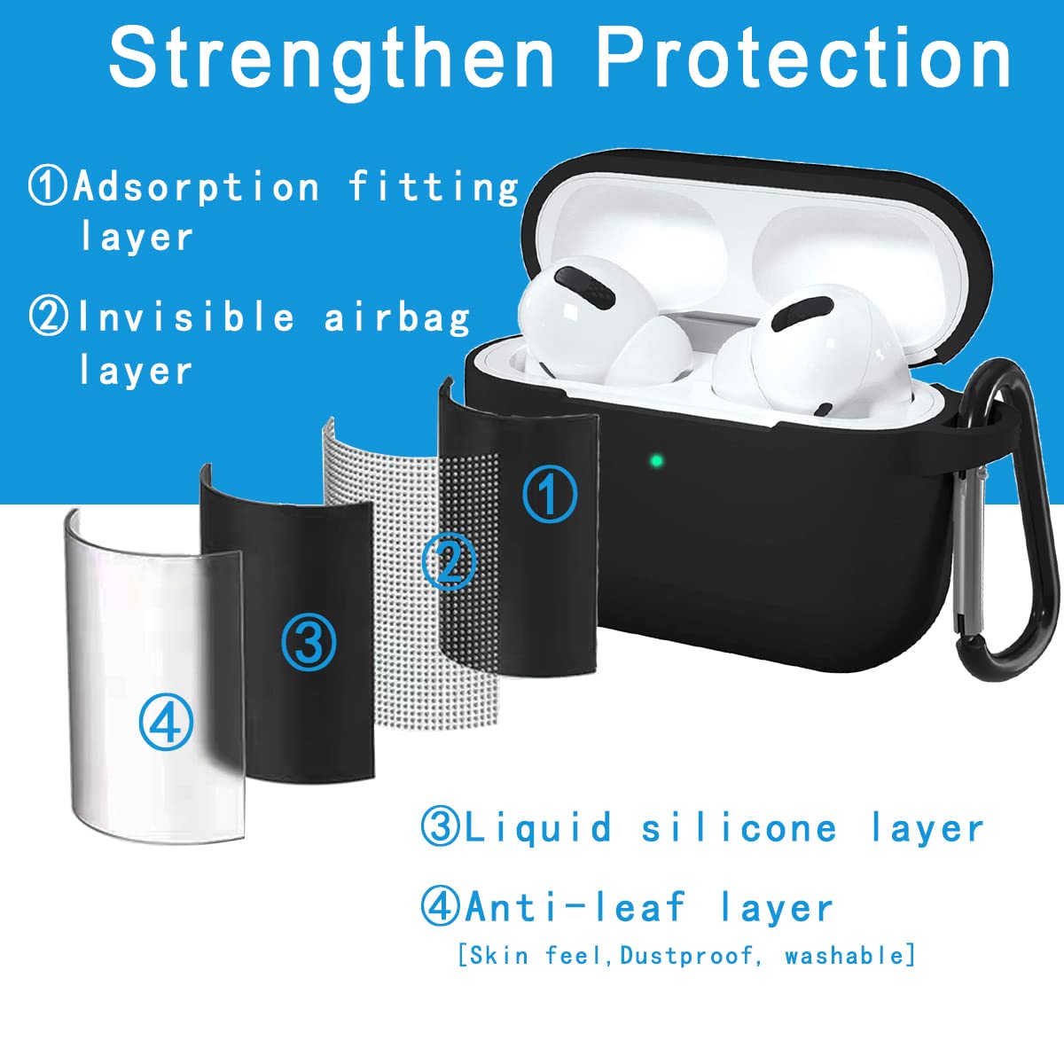 16 in 1 Silicone for Airpods Pro Case Accessories Set Kit, Protective Cover for Airpods Pro 1st/2rd Case with Keychain/Ear Tip/Ear Cover/Ear Hook/Watch Band Holder/Strap/Ring/Storage Box Black