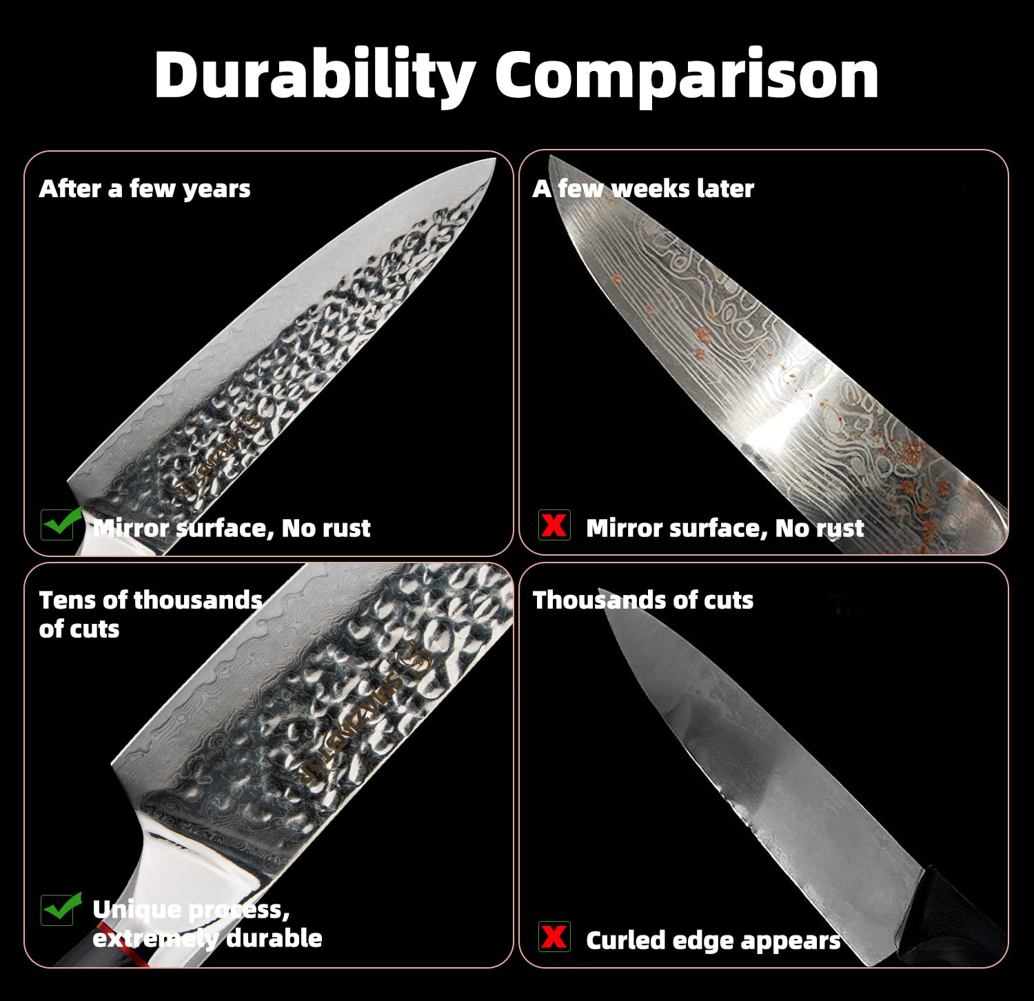 S SMAZINSTAR Chef Knife 8 inch Kitchen Knife Premium Sharp Cooking Knife HC German Stainless Steel Japanese Knife for Home Kitchen and Restaurant, Hand-Hammered, Ergonomic Handle, Gift Box