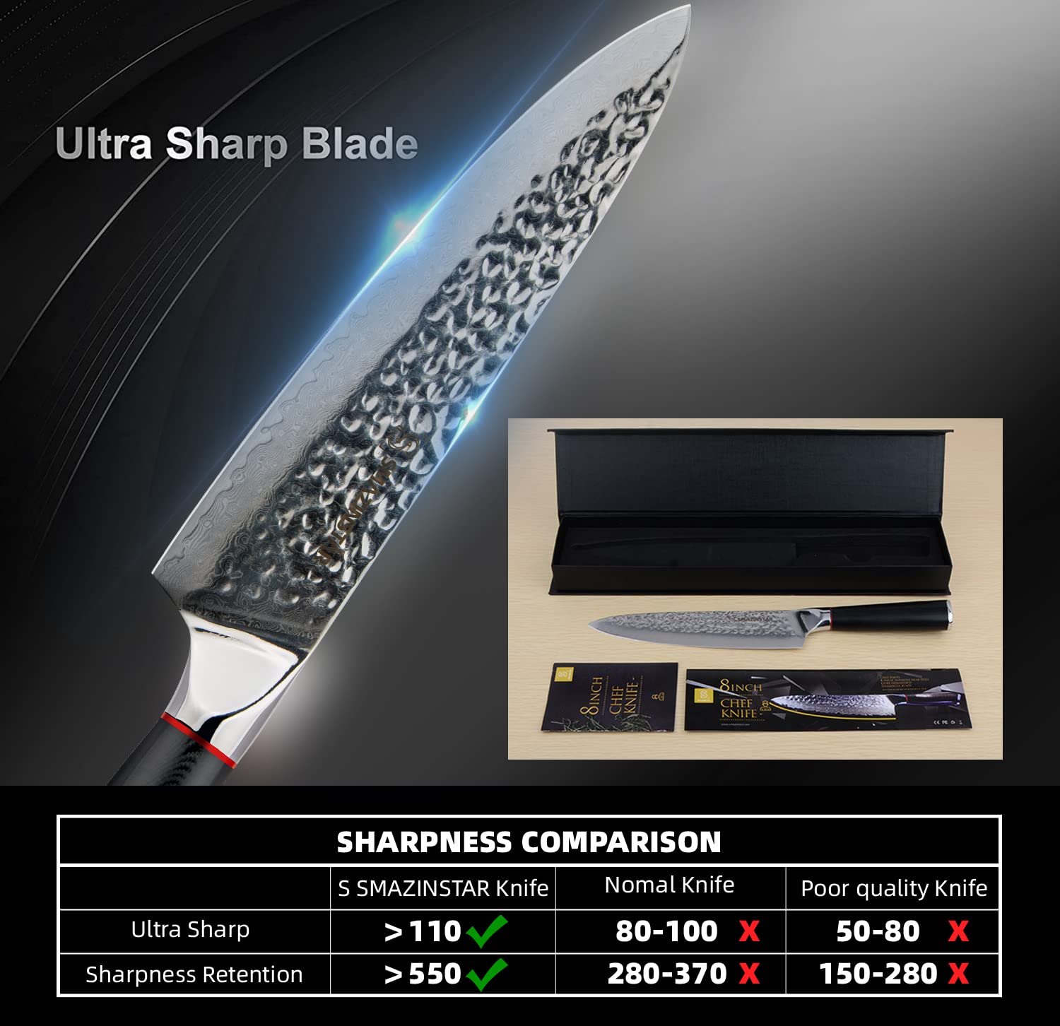 S SMAZINSTAR Chef Knife 8 inch Kitchen Knife Premium Sharp Cooking Knife HC German Stainless Steel Japanese Knife for Home Kitchen and Restaurant, Hand-Hammered, Ergonomic Handle, Gift Box
