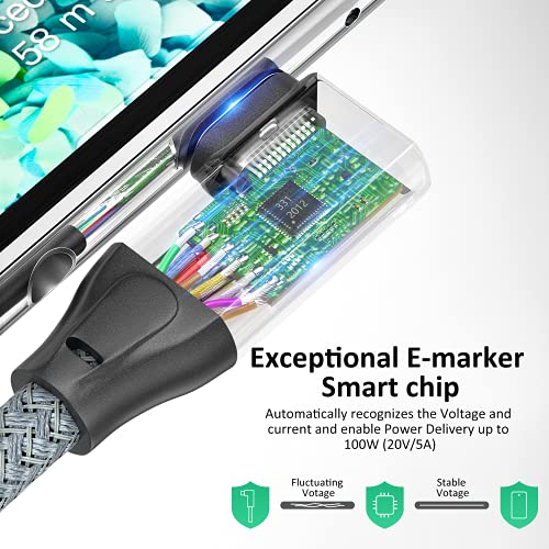 USB C 3.2 Gen2x2 Cable 100W, 20Gbps Updated 90 Degree Right Angle USB C to C 3.2 Cable, 4K@60Hz Video Cord with E-Marker for Thunderbolt 3/4, iPhone 15 Pro, iMac, MacBook, iPad Pro, Dell XPS (1.65 Ft)