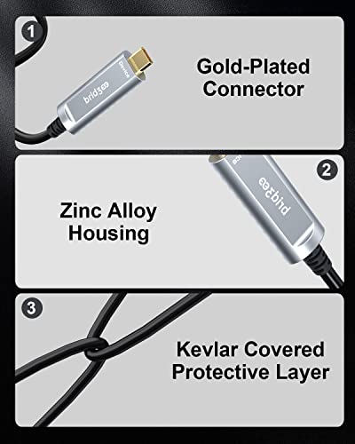 BRIDGEE Fiber Optic USB C to USB C Cable (50ft),10Gbps High Speed USB 3.1 Cable for Webcams, Cameras,Laptops etc