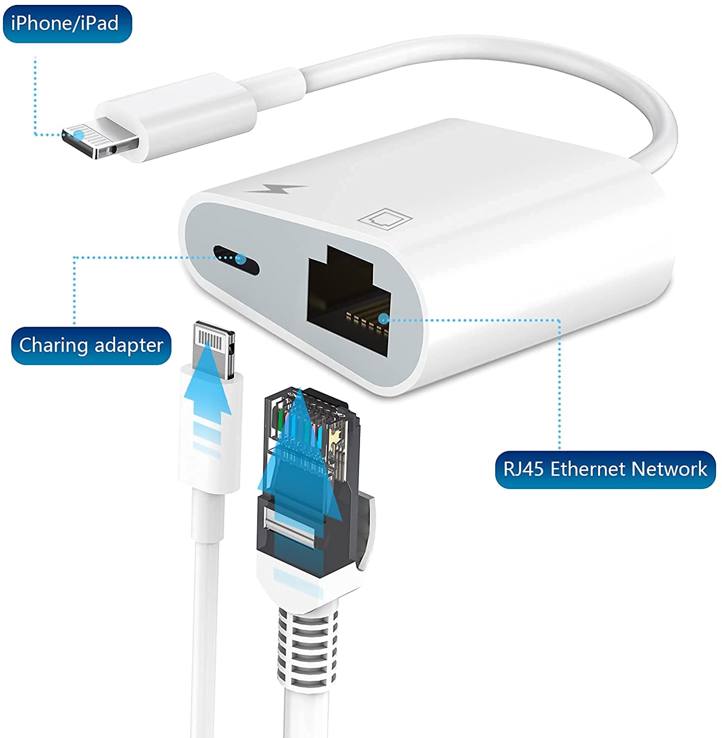 Lightning to Ethernet Adapter, [Apple MFi Certified] 2 in 1RJ45 Ethernet LAN Network Adapter for iPhone/iPad/iPod, Supports 100Mbps Ethernet Network with Charge Port, Plug and Play, Support All iOS