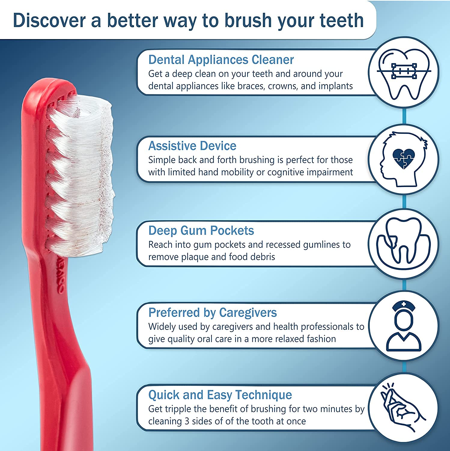 Collis Curve - Kids Sampler Pack - 1 Baby, 1 Youth and 2 Adults Soft- 3 Sided Toothbrush for Sensitive Gums - Manual Toothbrushes - Oral Care