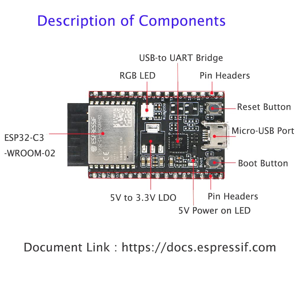 RCmall ESP32-C3-DevKitC-02 Development Board WiFi+BT+BLE 4MB SPI Flash Based on Espressif ESP32-C3-WROOM-02 Module (1 Piece)