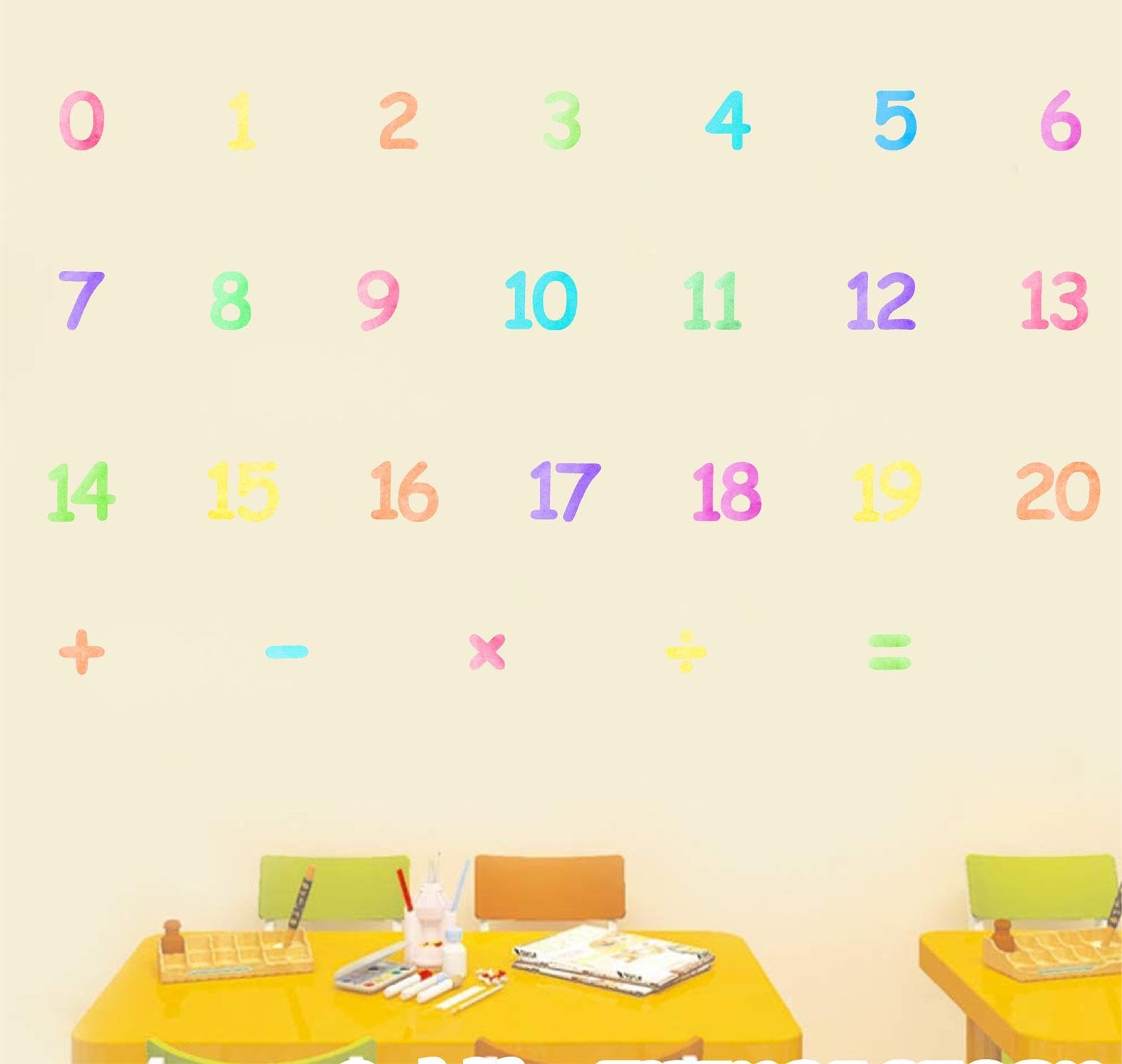 IKEYU Watercolor Number Wall Decals Large Number Wall Stickers Colorful Numbers Wall Stickers Educational Wall Stickers for Kids Room Nursery Toddlers Classroom