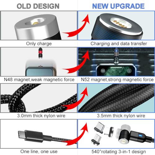 EndlesShine Magnetic Charging Cable(3Pack3.3/6.6/6.6FT&Cable Bag),One-Handed Charging Magnetic Phone Charger 3 in 1 Compatible with Micro USB, Type C 3A Charging USB Data Sync Cable(Purple)