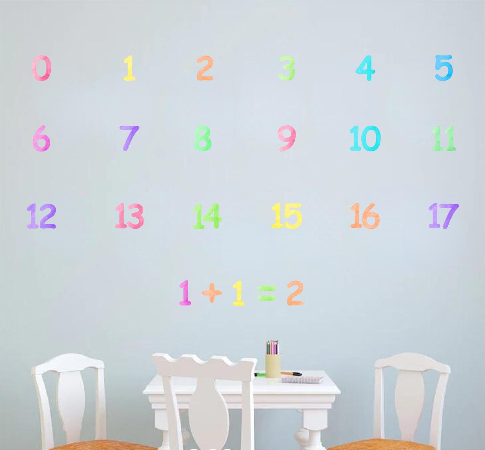 IKEYU Watercolor Number Wall Decals Large Number Wall Stickers Colorful Numbers Wall Stickers Educational Wall Stickers for Kids Room Nursery Toddlers Classroom