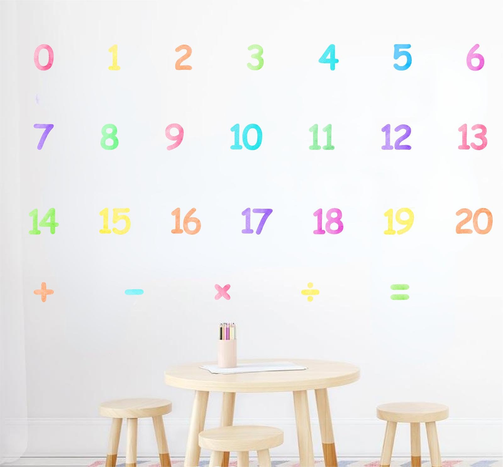 IKEYU Watercolor Number Wall Decals Large Number Wall Stickers Colorful Numbers Wall Stickers Educational Wall Stickers for Kids Room Nursery Toddlers Classroom