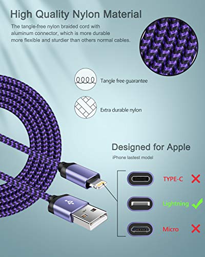 iPhone Wall Charger & Lightning Cable, AILKIN Apple MFI Certified Braided iPhone Charger Cord, Fast Charging Powerline USB Plug Adapter for iPhone 14/13/12 Pro Max/SE/11/11 Pro/XS/XR/8/7/6S Plus, iPad