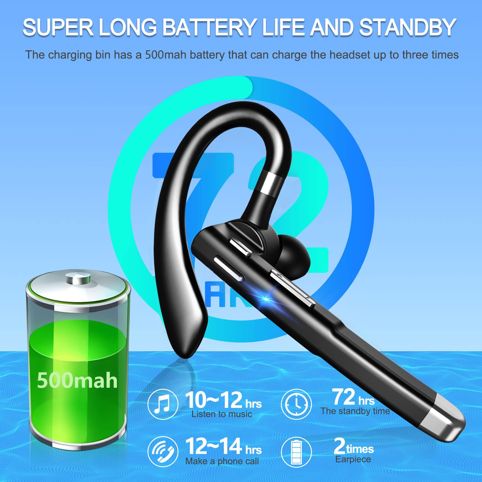 Hsility Bluetooth Headset for Cell Phones 500Hrs Standby Time with LED Charging Case 270 Degrees Rotatable Mic Hands Free Bluetooth 5.1 Version