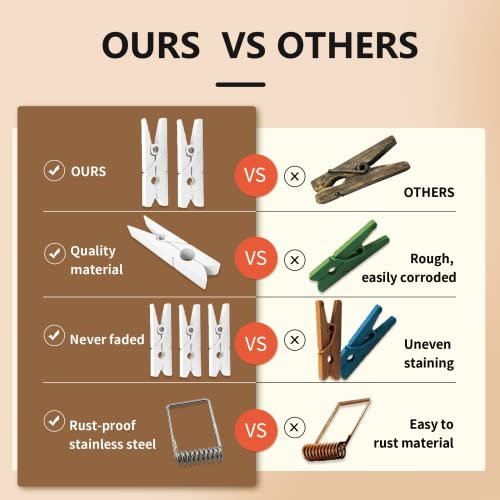 Mini Photo Clips, 128 Pcs, 1.4 Inch Small Wooden Clothespins for Baby Cloth, Pictures
