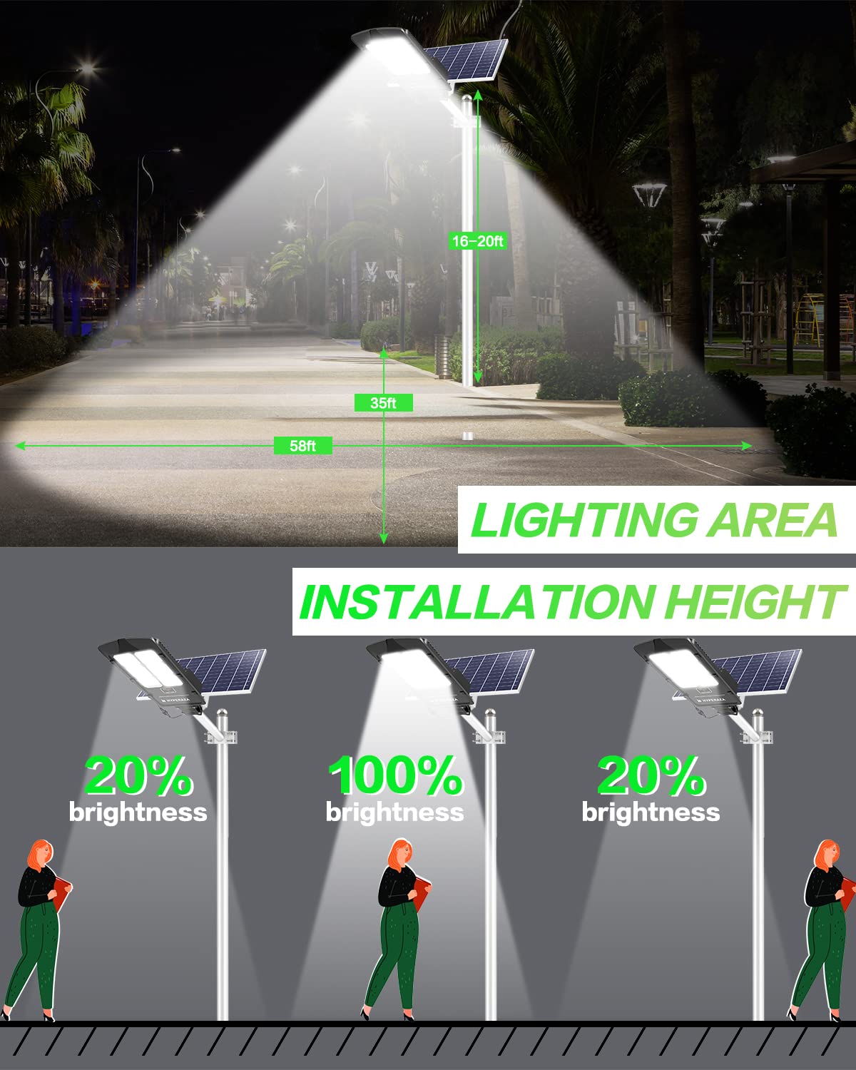 HYPERAZA Solar Street Light, 600W Solar Pole Lights Outdoor Dusk to Dawn Solar Flood Light with Remote Control IP66 6500K, Super Bright Solar Powered Lighting for Garage, Garden, Street