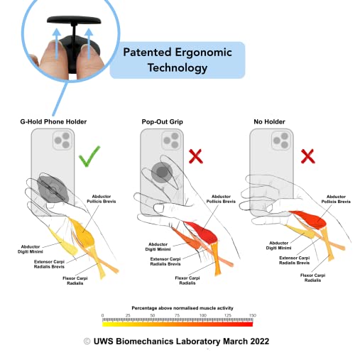 G-Hold Phone Holder & Stand - Comfort Grip Works with All Phones, Cases - Ergonomic, Rotating, Removable for Wireless Charging and Adjustable - Barbarella Bash-Up