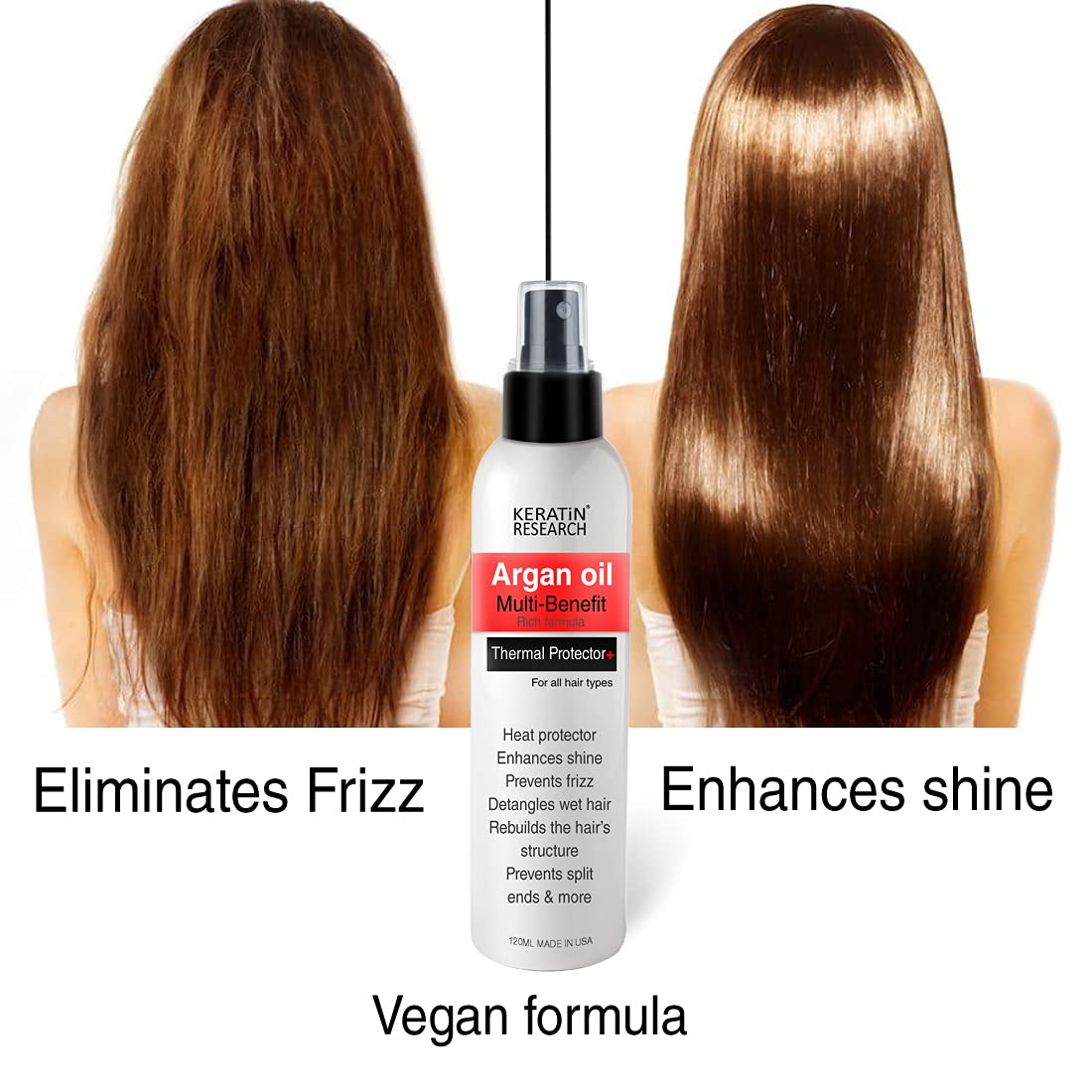 Thermal Hair Protector Spray - Enhances Shine, Eliminates Frizz, Detangles, Prevents Split Ends, Replenishes Nutrients, Heat Activated for Styling