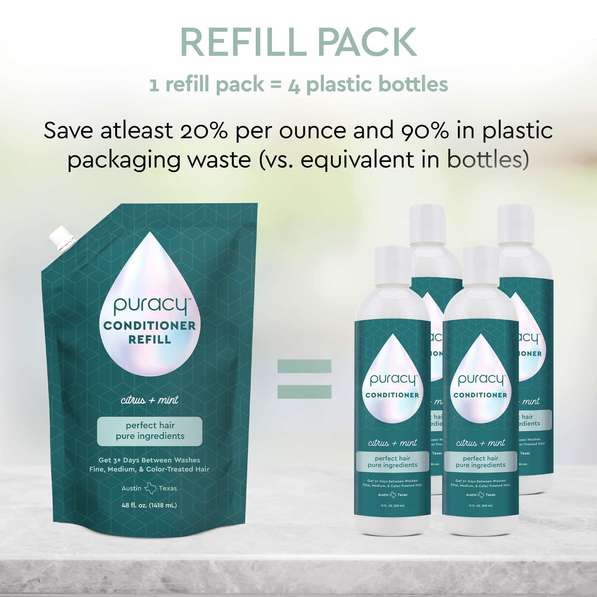 Puracy Conditioner for Fine, Medium, and Color-Treated Hair - Pure Ingredients for Cleaner, Silkier Hair Longer, 98.95% Natural (48 Ounce)