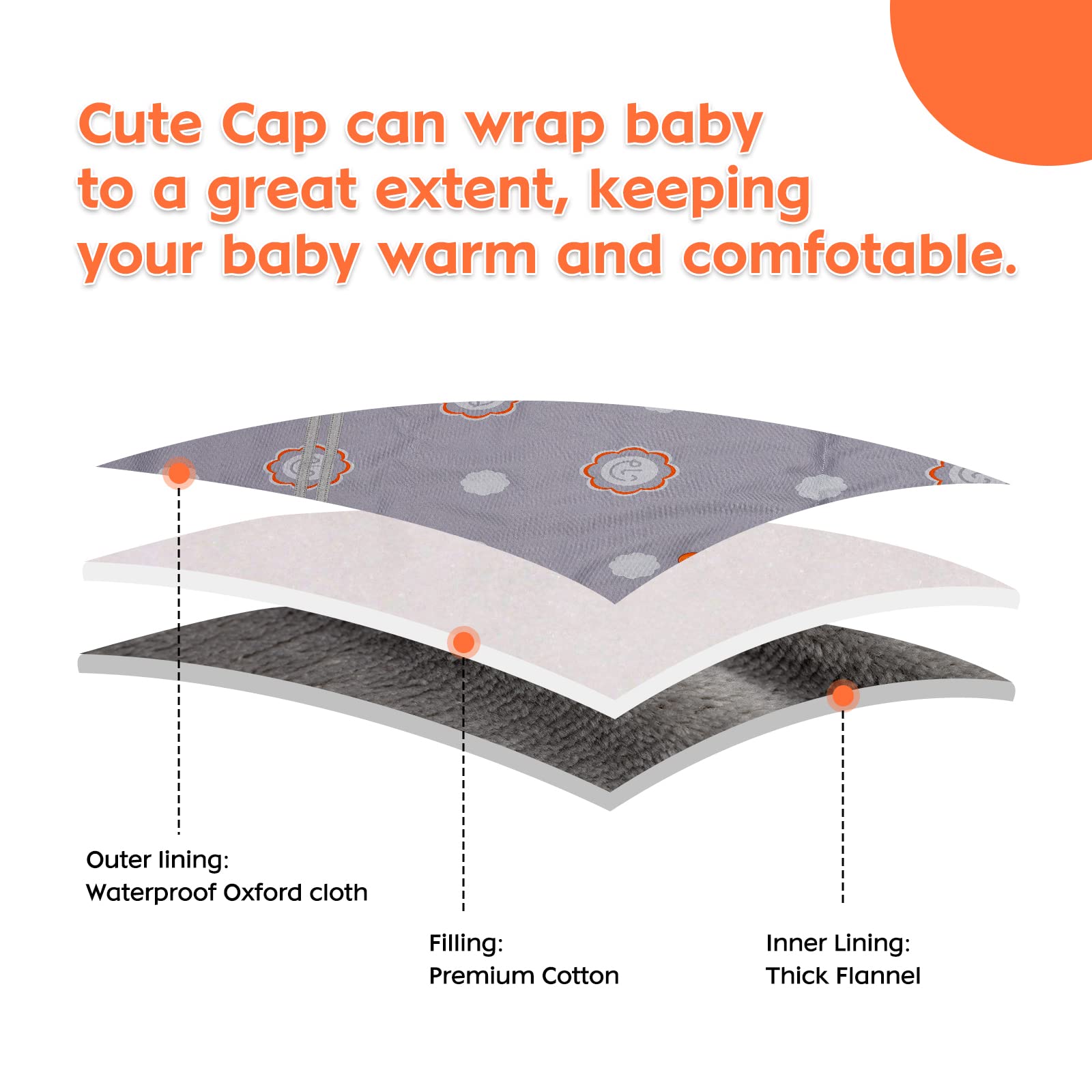 Baby Warm Bunting Bag, Infants Sleeping Bag Winter Car Seat Cover for Baby, Winter Protection for Baby Car Seats and Strollers