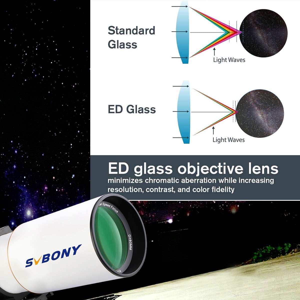 SVBONY SV503 Telescope 80ED F7 Telescope, Bundle with SV193 Focal Reducer 2 Inch 0.8X Field Flattener Telescope Accessory for SV503 80mm F7 ED Telescope