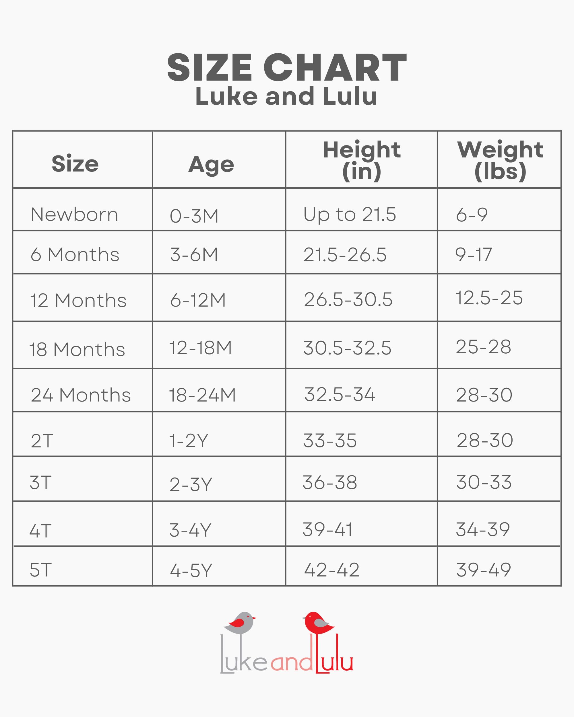 Luke and Lulu Baby Shark Birthday Outfit Girl Collection - 1st Birthday