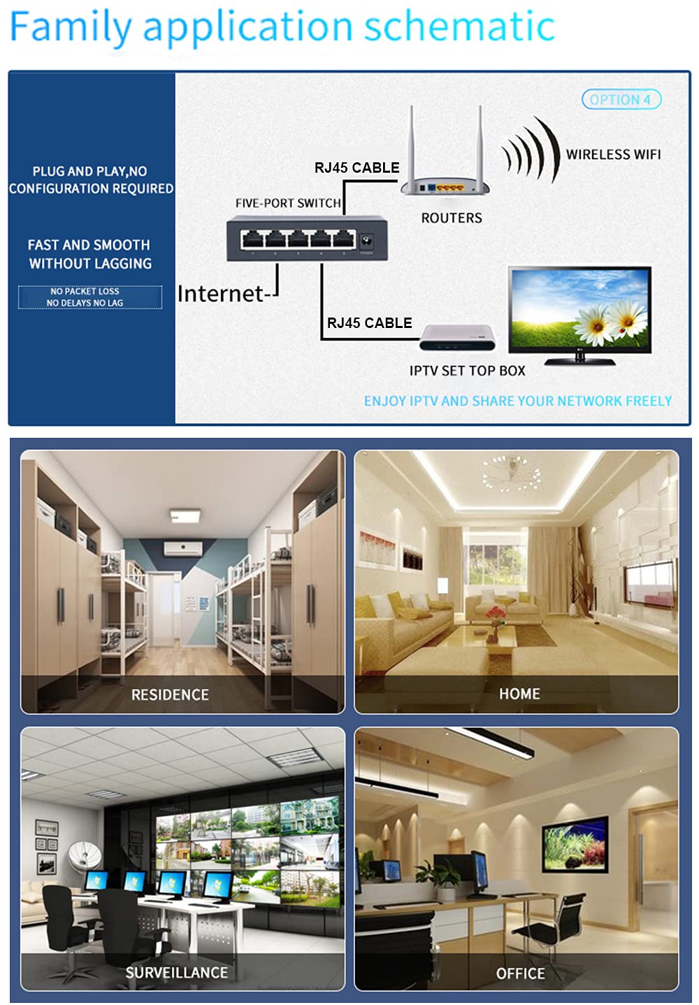 KuWFi Gigabit Ethernet Network Switch 10/100/1000Mbps 10 Port RJ45 LAN Hub Desktop Fast Ethernet Switch for Office Dormitories Home