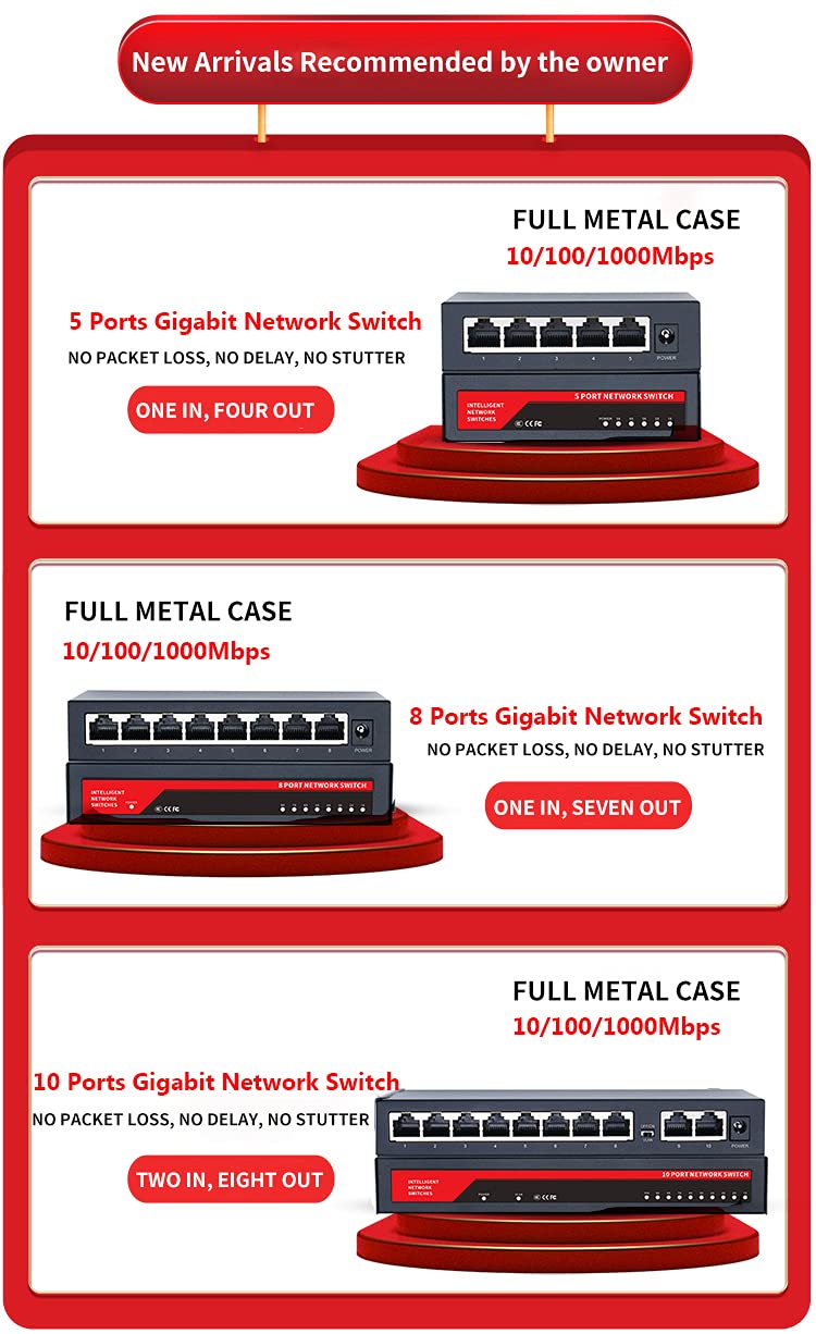 KuWFi Gigabit Ethernet Network Switch 10/100/1000Mbps 10 Port RJ45 LAN Hub Desktop Fast Ethernet Switch for Office Dormitories Home