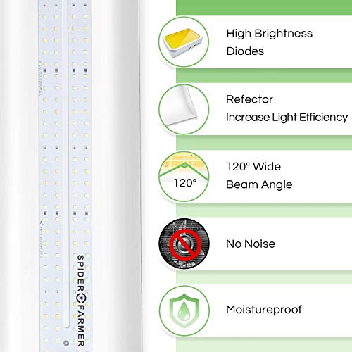 SPIDER FARMER SF-300 LED Grow Light Sunlike Full Spectrum Plant Grow Lights for Indoor Plants Hydroponics Seeding Veg Flower Energy Saving & High Efficiency Growing Lamp 192 Diodes