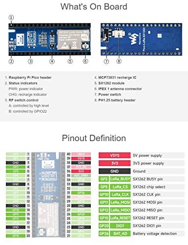 Waveshare SX1262 LoRa Node Module for Raspberry Pi Pico Supports LoRaWAN Protocol EU868 Band