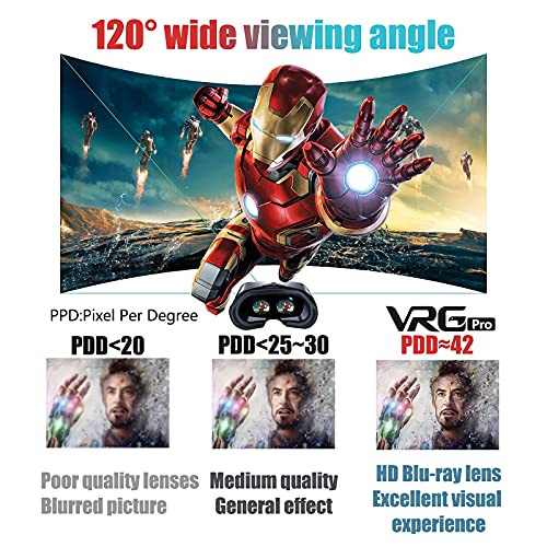 VR Headset with Controller Adjustable 3D VR Glasses Virtual Reality Headset HD Blu-ray Eye Protected Support 5~7 Inch for Phone/Android