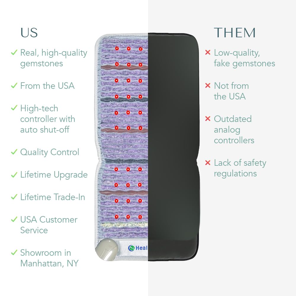 HealthyLine Platinum Mat - Far Infrared Heating Pad for Back Pain - Natural Crystal Gemstones Electric Auto Shut Off Mat - Negative Ions & Rejuvenating Photon Lights - 40" x 18"