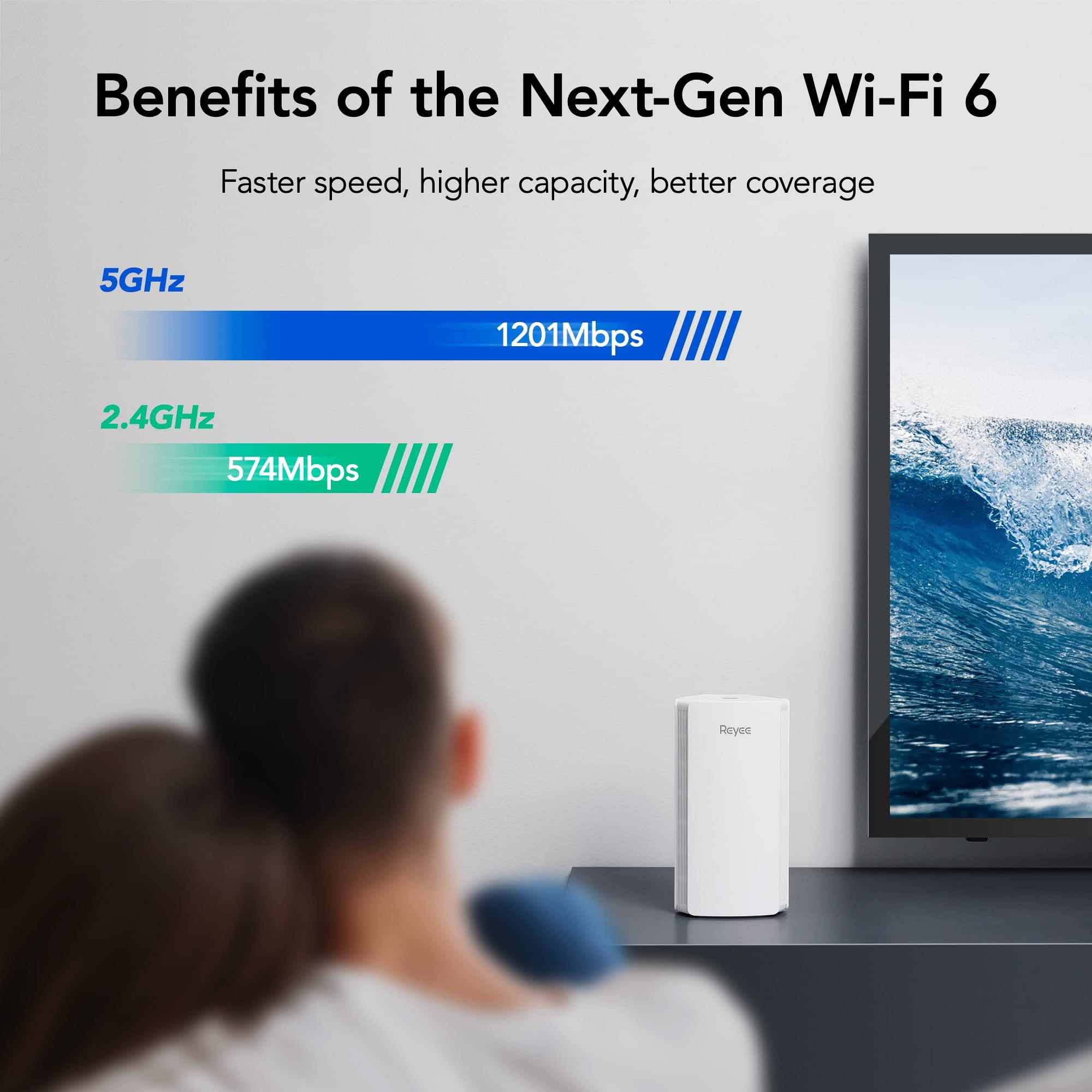 Reyee Mesh WiFi System, AX1800 Smart WiFi 6 Router R4 (1-Pack), Cover 1600 Sq. Ft, Connect up to 64 Devices, Replaces Wireless WiFi Routers and Extenders