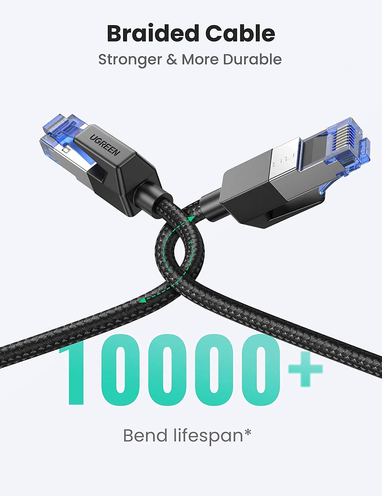 UGREEN Cat 8 Ethernet Cable 40Gbps Bundle with UGREEN USB 3.0 Ethernet Adapter