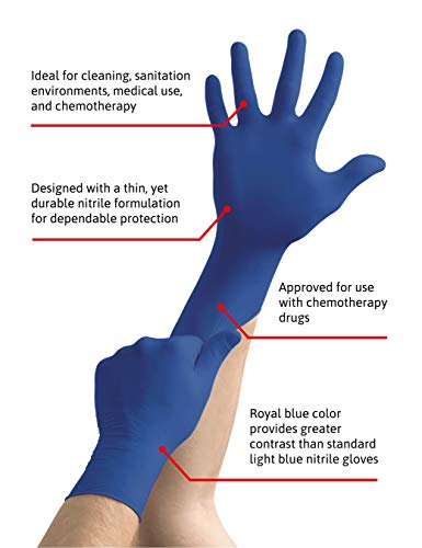Microflex MICRO-TOUCH Royal Blue Nitrile Disposable Gloves, Powder-Free, Thin Examination Gloves for Medical Use, Chemotherapy, Cleaning, and Sanitation environments, Blue, Size Medium, Box of 100