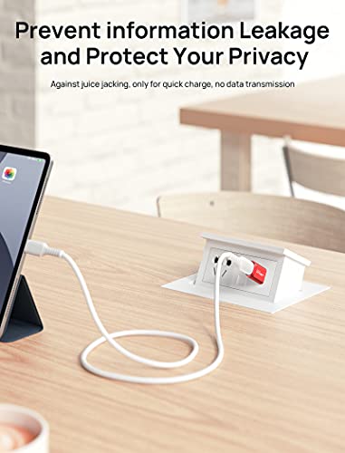 JSAUX USB-C Data Blocker, (2-Pack) USB-A to USB-C Female Defender Only for Quick Charge, Protect Against Juice Jacking, Refuse Hacking Provide Safe Charging- Red
