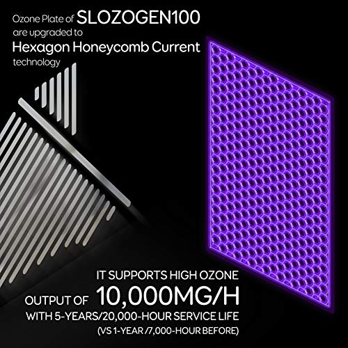 SereneLife 10,000mg/h Compact Ozone Generator - Commercial Ozone Generator Portable Industrial Ozone Deodorizer Sterilizer Odor Eliminator Machine, Up to 2000 Sq Ft Coverage - SLOZOGEN100